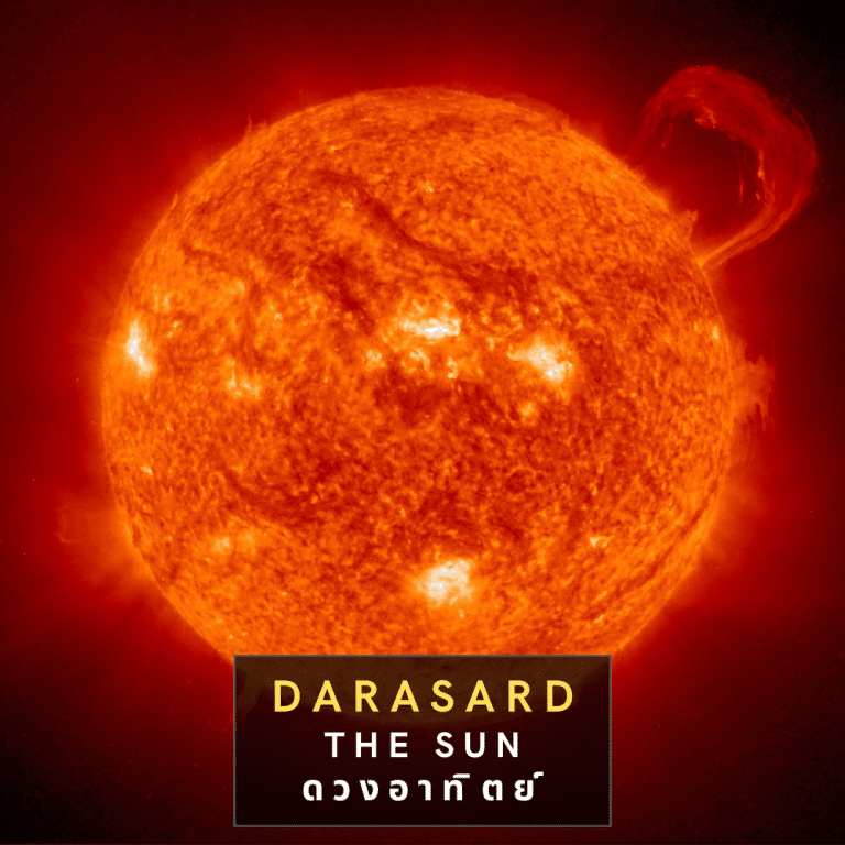 ระบบสุริยะของเรา : ดวงอาทิตย์ศูนย์กลาง ดาวเคราะห์ 8 ดวง - darasard.com