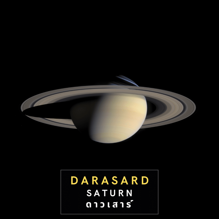 ระบบสุริยะของเรา : ดวงอาทิตย์ศูนย์กลาง ดาวเคราะห์ 8 ดวง - darasard.com