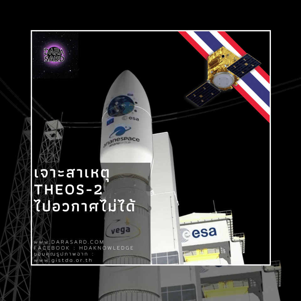 ดาวเคราะห์ดวงที่ 9 : ความลับที่รอการไข - darasard.com